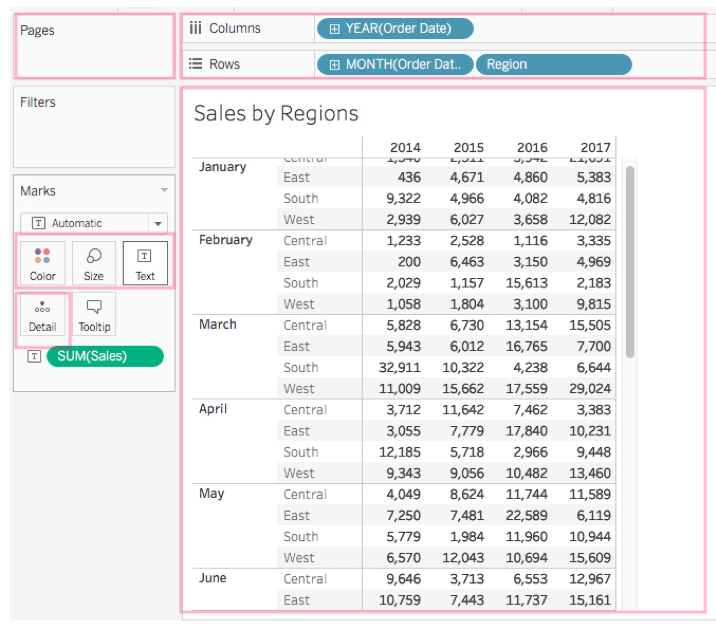 Using Table Calculations In Tableau